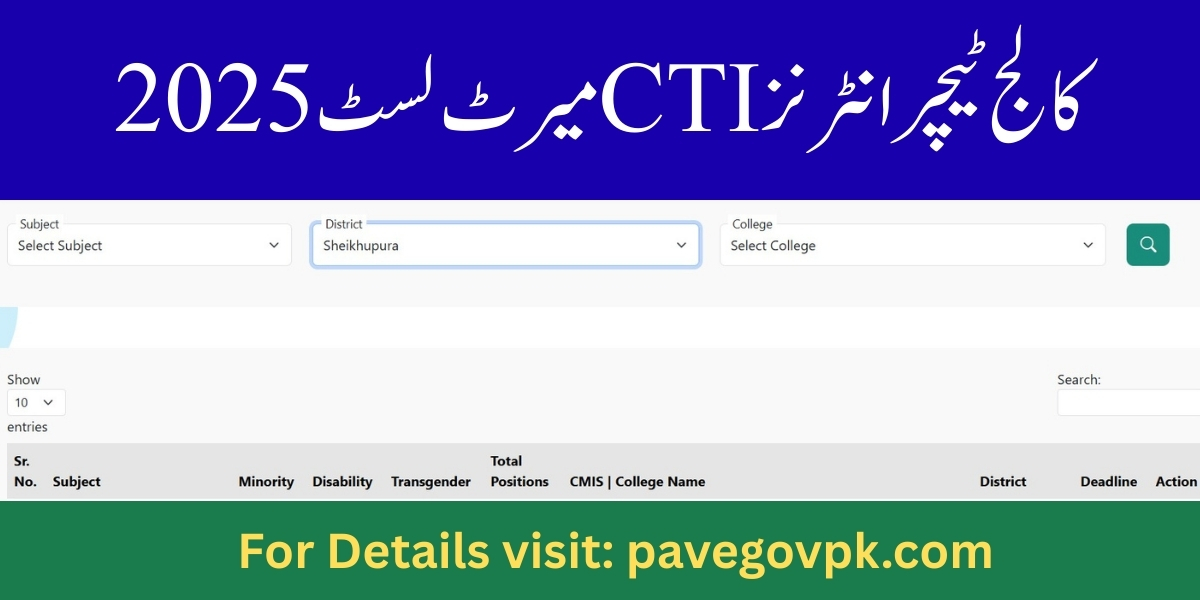 Download Merit Lists for CTI Jobs 2025 Online Portal cti-hep.punjab.gov.pk